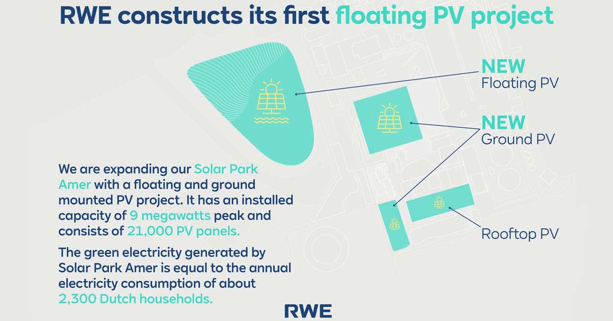 13,400 solar panels on a lake: RWE constructs its first floating ...